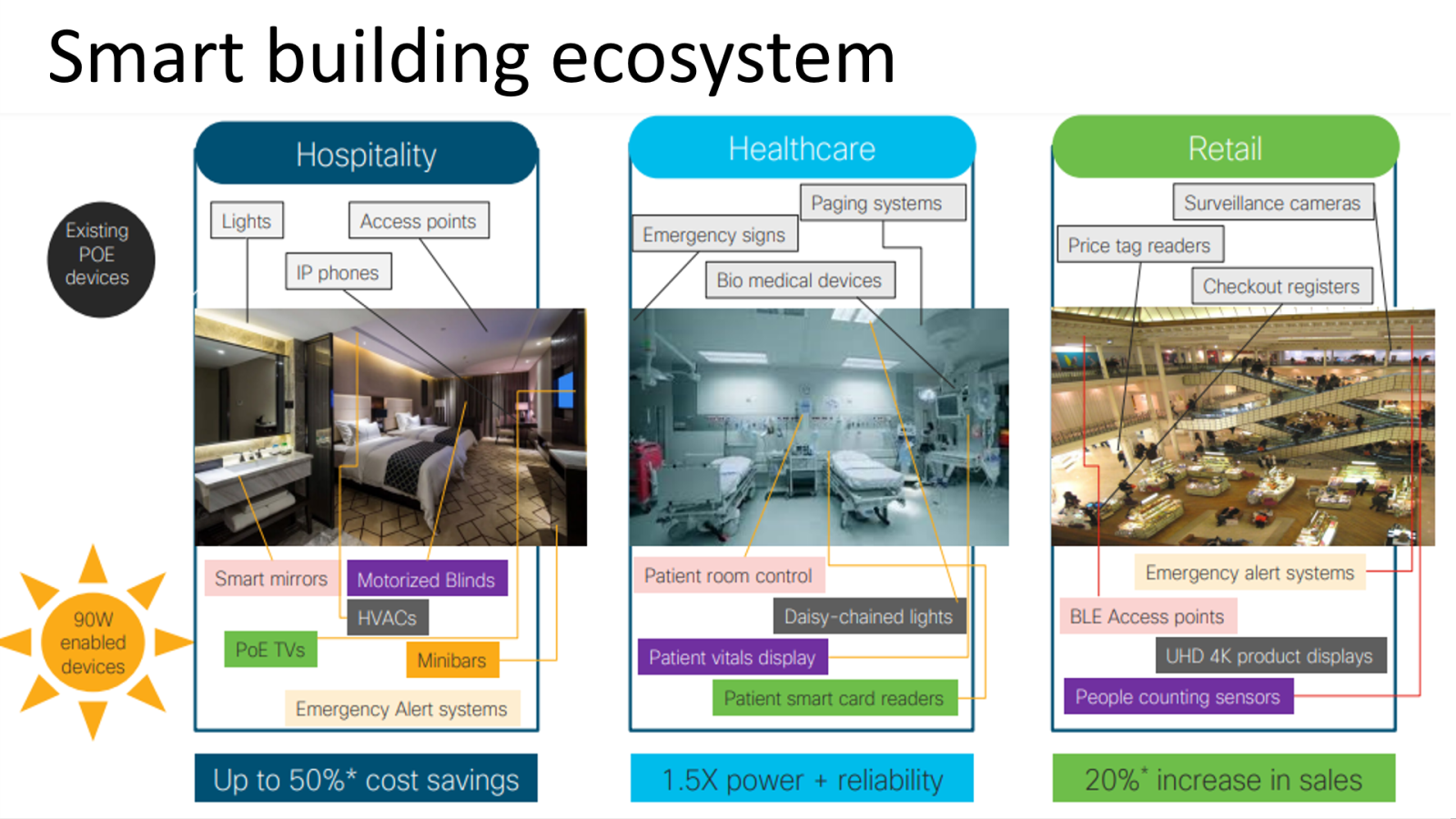 Metro website template